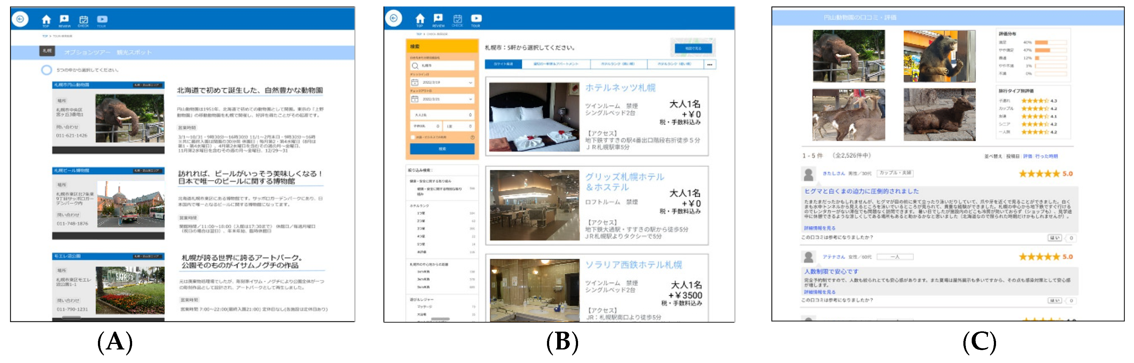 Informatics | Free Full-Text | Using Random Ordering in User Experience ...