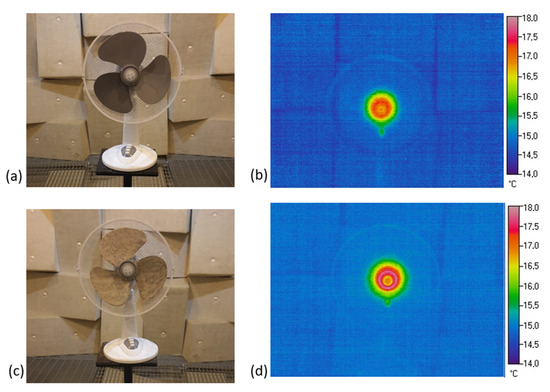 Fan Fault Diagnosis Using Acoustic Emission and Deep Learning Methods