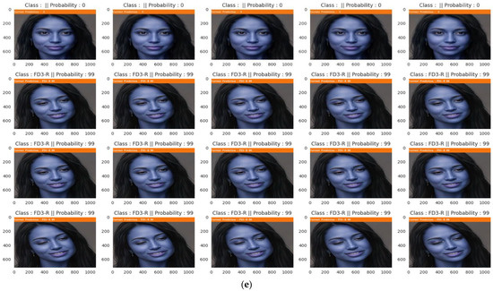 AI-Based Visual Early Warning System