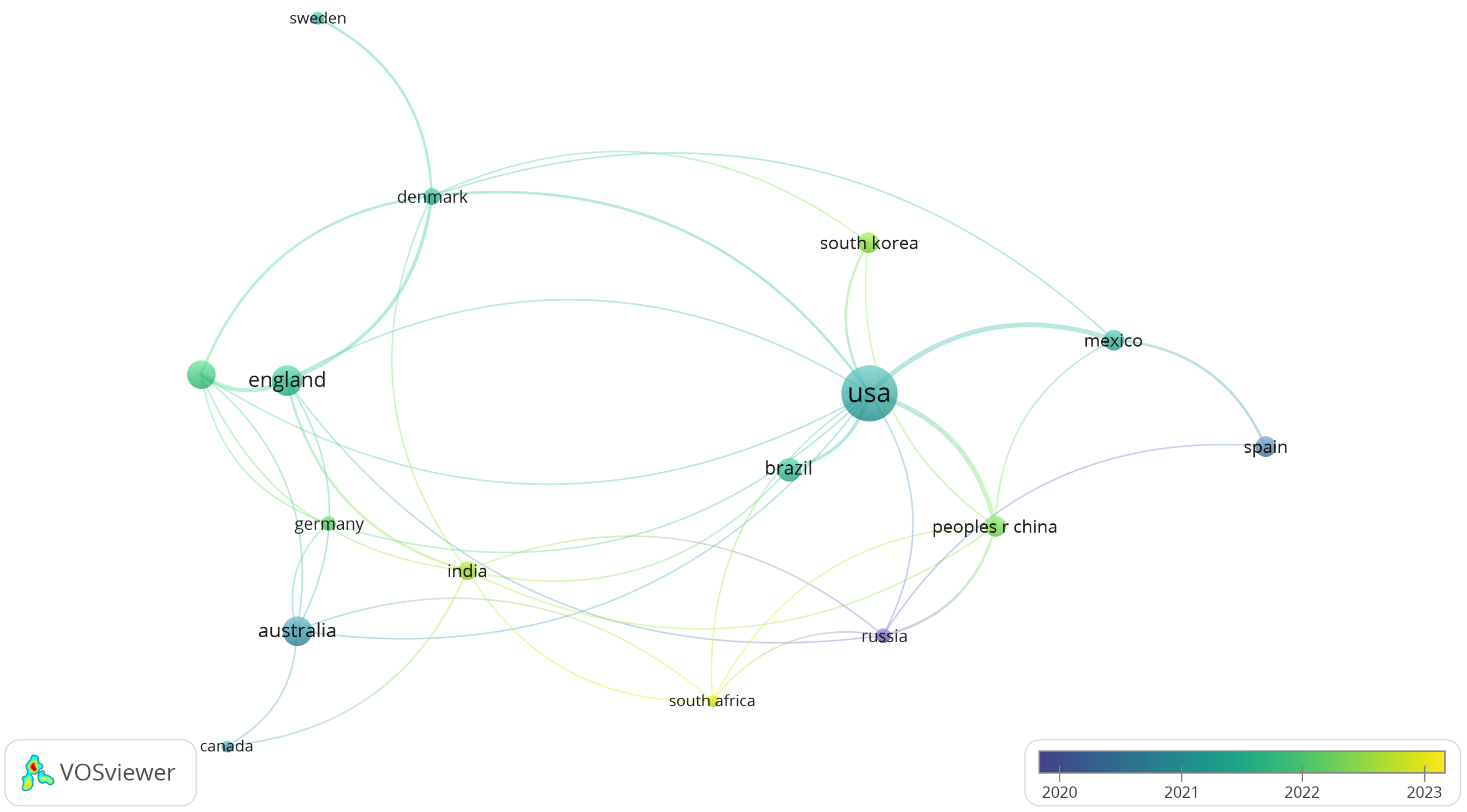 Navigating Governmental Choices: A Comprehensive Review of Artificial ...