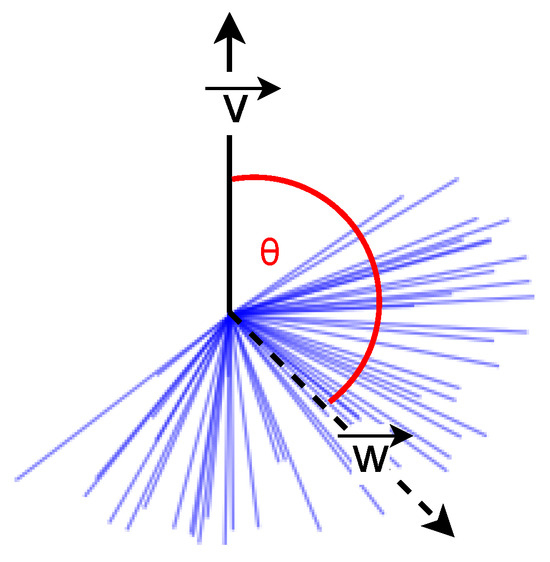 Enhancing Visible Light Communication Channel Estimation in Complex 3D ...