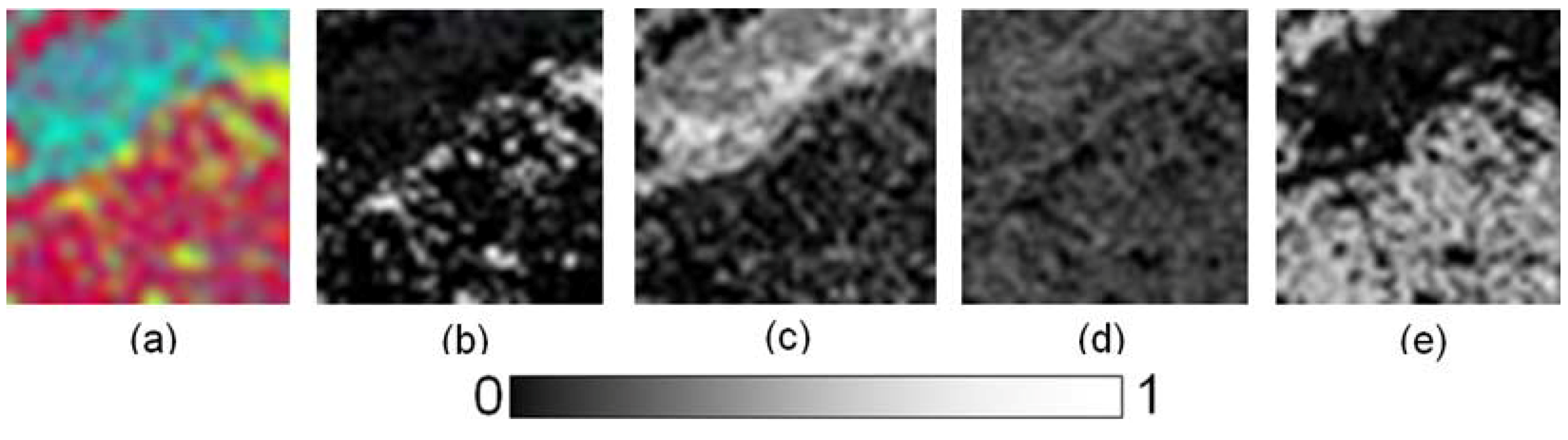 Information | Free Full-Text | A Neural Network Based Hybrid Mixture ...