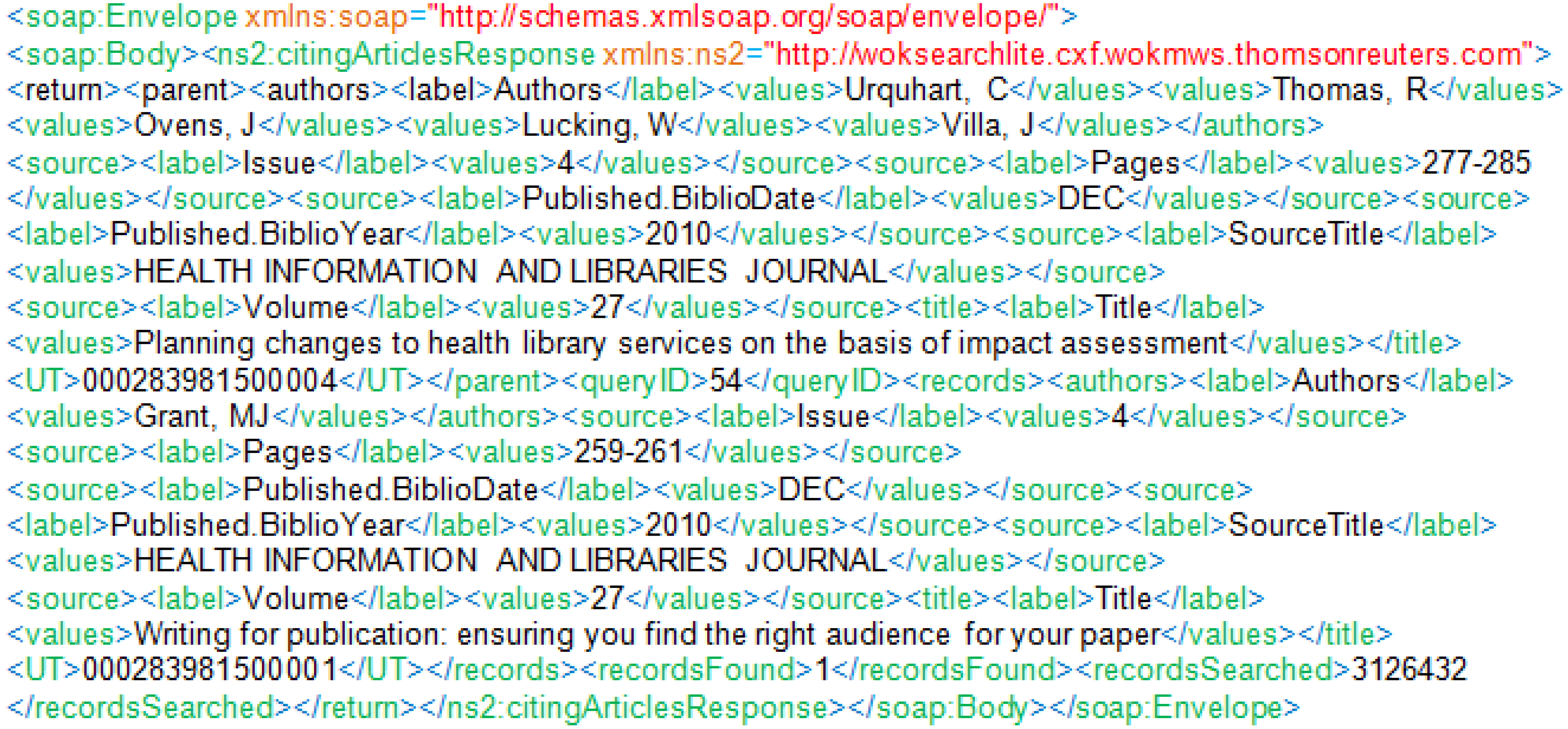 Suborganizations of Institutions in Library and Information Science ...