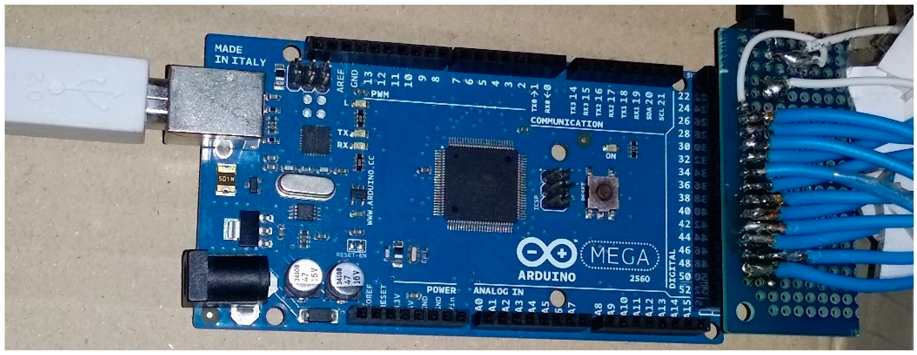 Information | Free Full-Text | Performance Evaluation of an Indoor ...