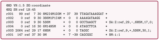 A Survey on Data Compression Methods for Biological Sequences