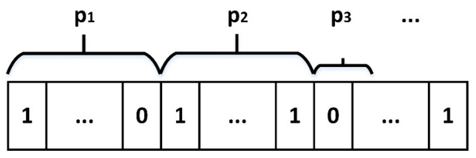 Information | Free Full-Text | Design of a Quaternary Query Tree ALOHA ...