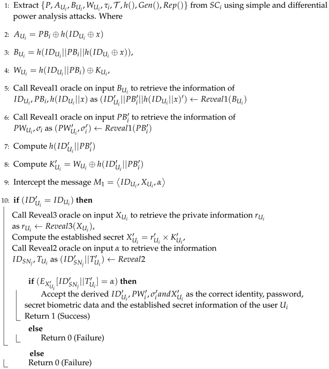 Information Free Full Text Fuzzy Extractor And Elliptic Curve Based Efficient User
