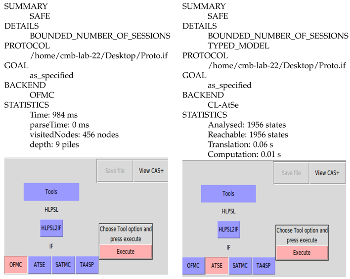 Information Free Full Text Fuzzy Extractor And Elliptic Curve Based Efficient User
