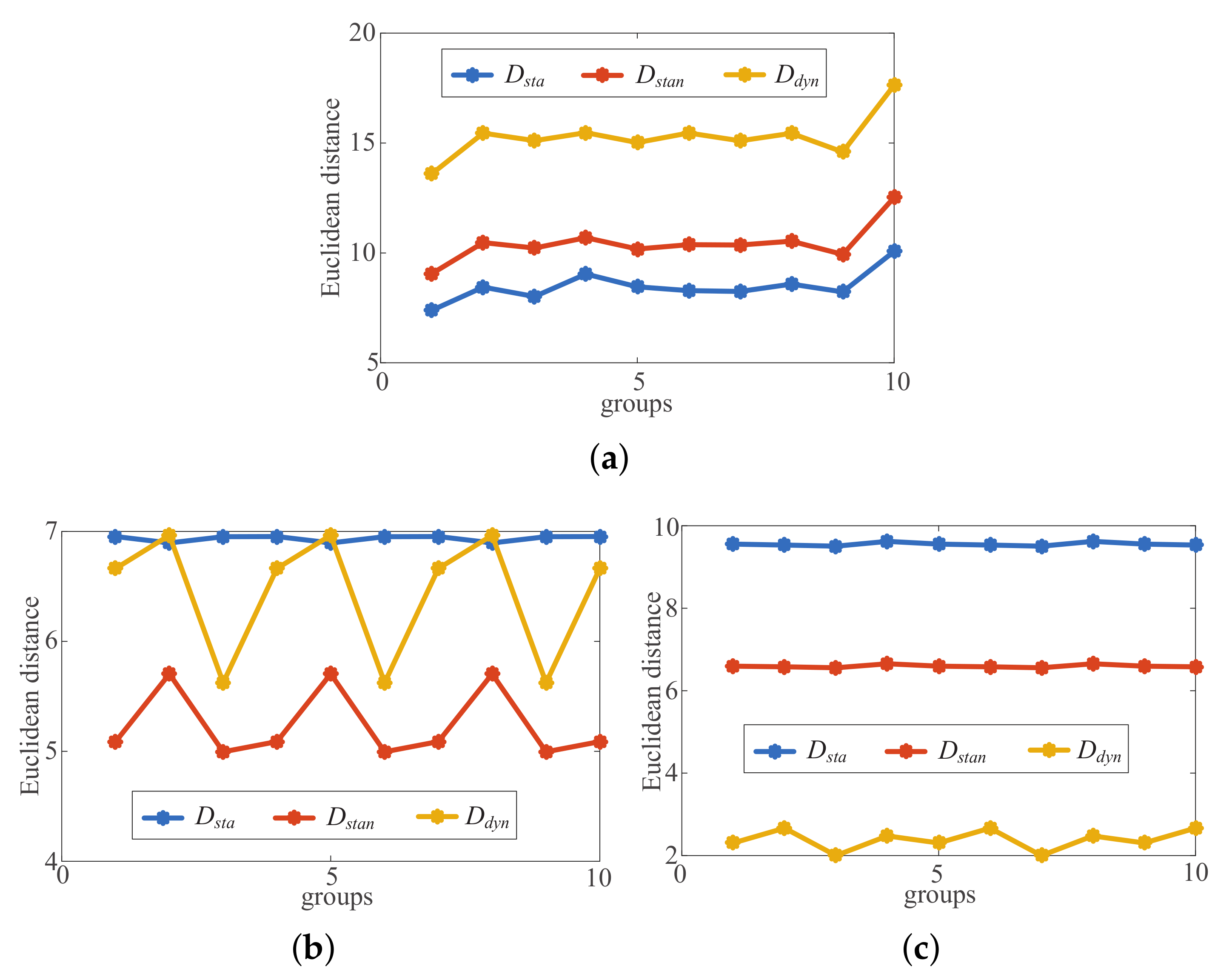 Csi Frequency Domain Fingerprint Based Passive Indoor Human Detection