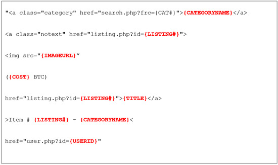 Information | Special Issue : Darkweb Cyber Threat Intelligence Mining