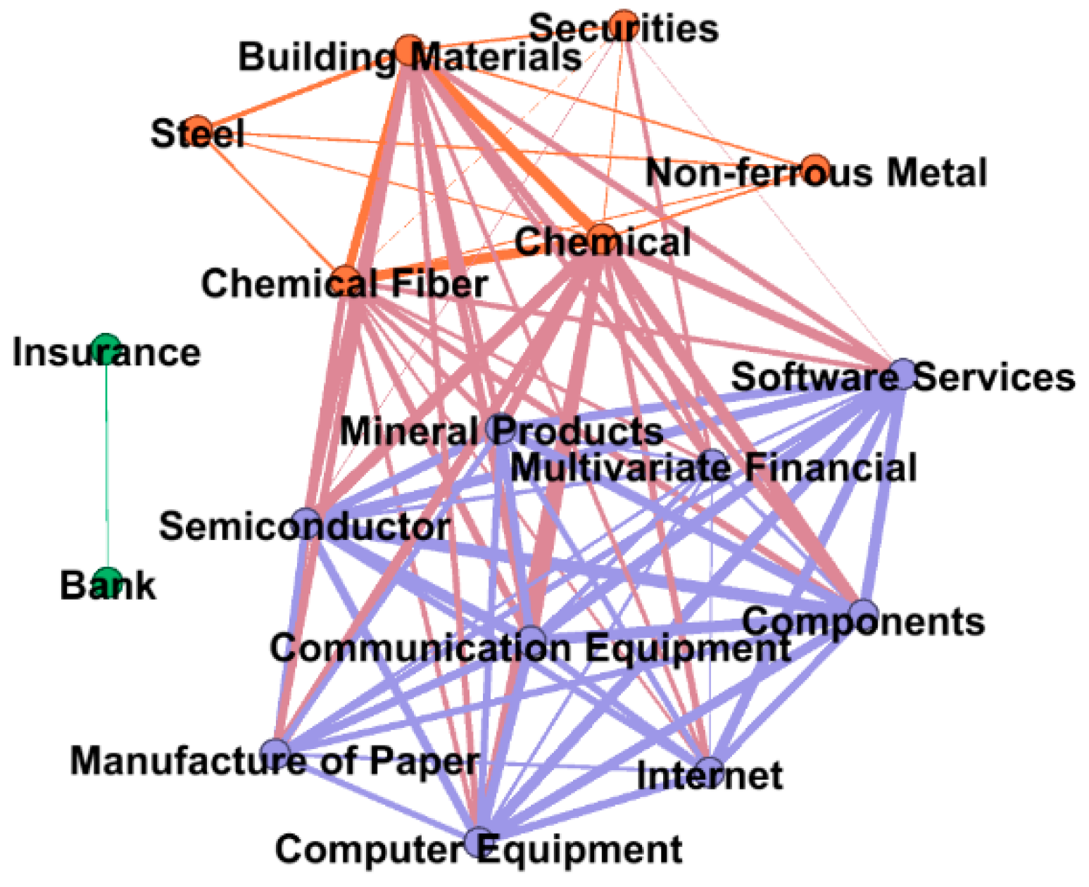 Linkage Effects Mining in Stock Market Based on Multi-Resolution Time ...