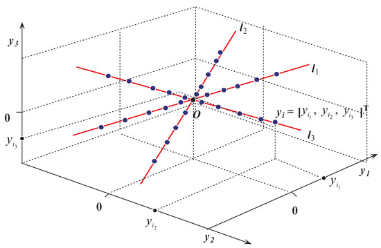 Visual Object Tracking Robust to Illumination Variation Based on Hyperline Clustering