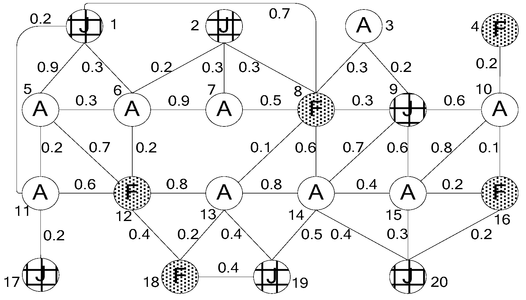 Dynamic Top-K Interesting Subgraph Query on Large-Scale Labeled Graphs