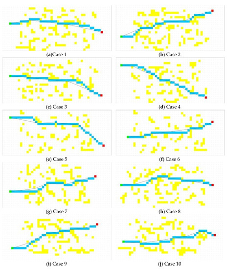 A Heuristic Elastic Particle Swarm Optimization Algorithm for Robot Path Planning