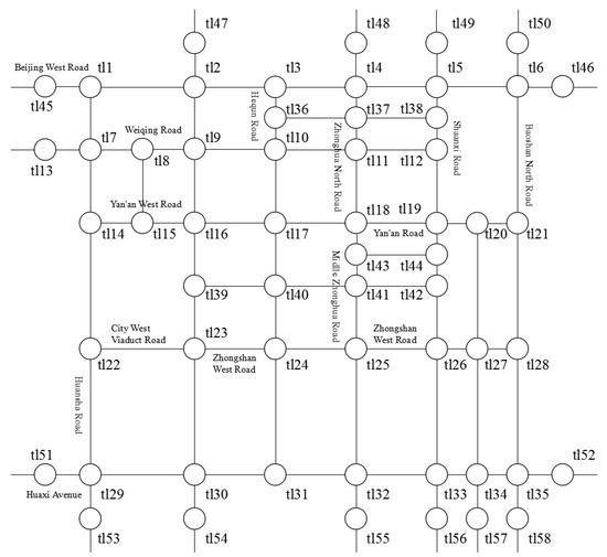 Hybrid LSTM Neural Network for Short-Term Traffic Flow Prediction
