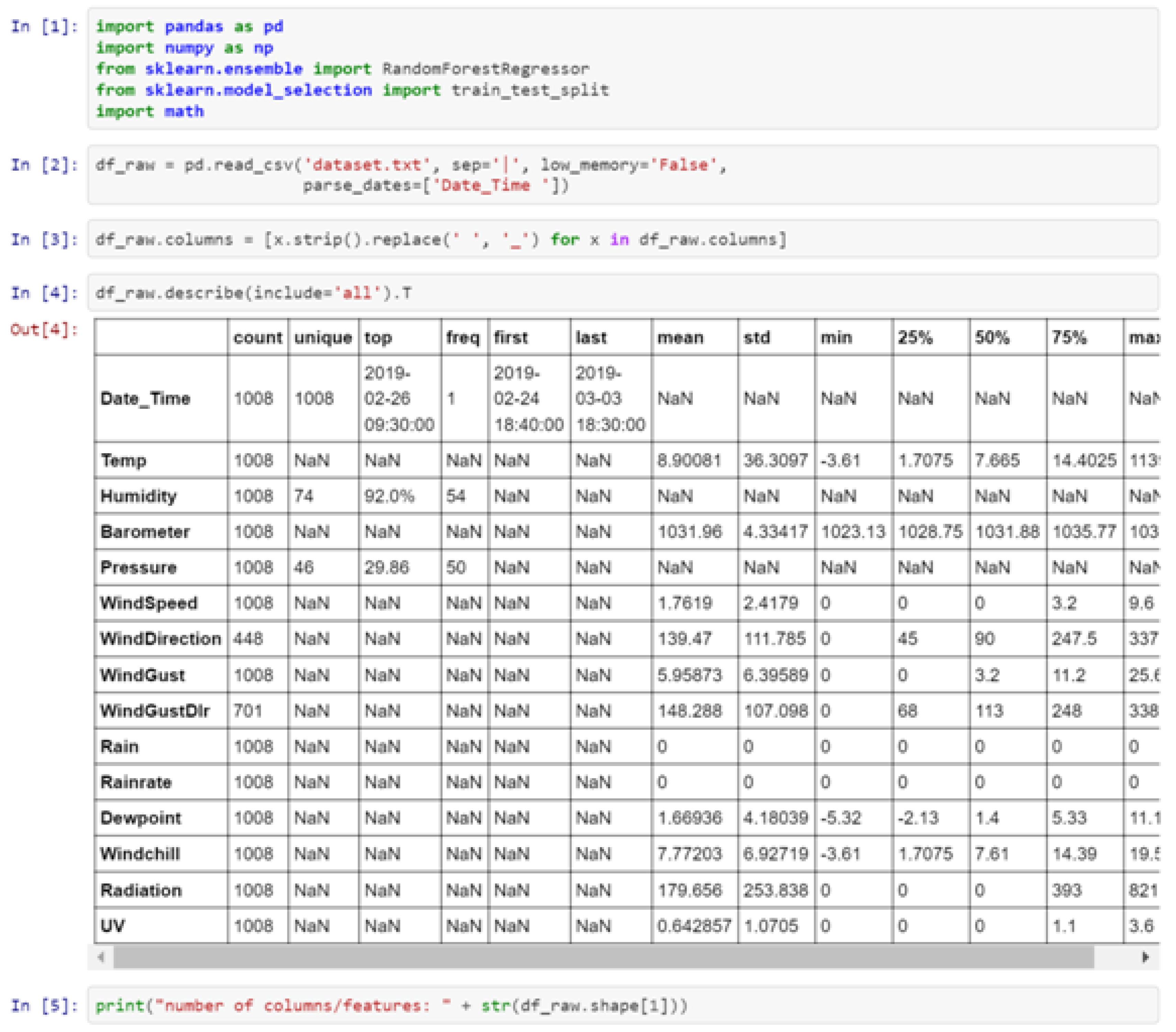 Information | Free Full-Text | A Collaborative Pilot Platform for Data ...