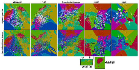 Information | Free Full-Text | Constructing and Visualizing High-Quality Classifier Decision ...