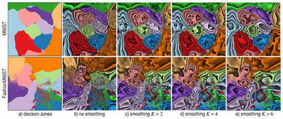 Information | Free Full-Text | Constructing and Visualizing High-Quality Classifier Decision ...