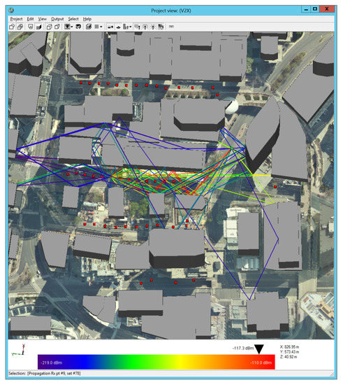Clustering Algorithms and Validation Indices for a Wide mmWave Spectrum