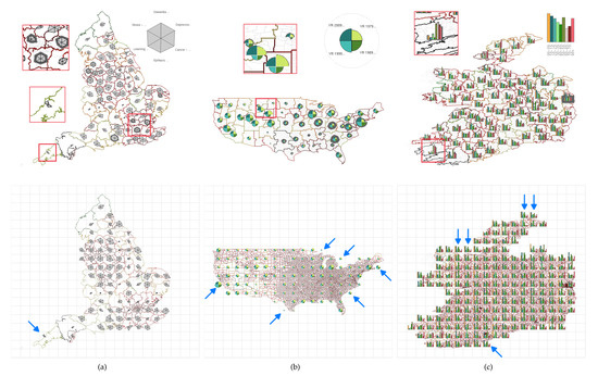 Information | Free Full-Text | Multivariate Maps—A Glyph-Placement Algorithm to Support ...