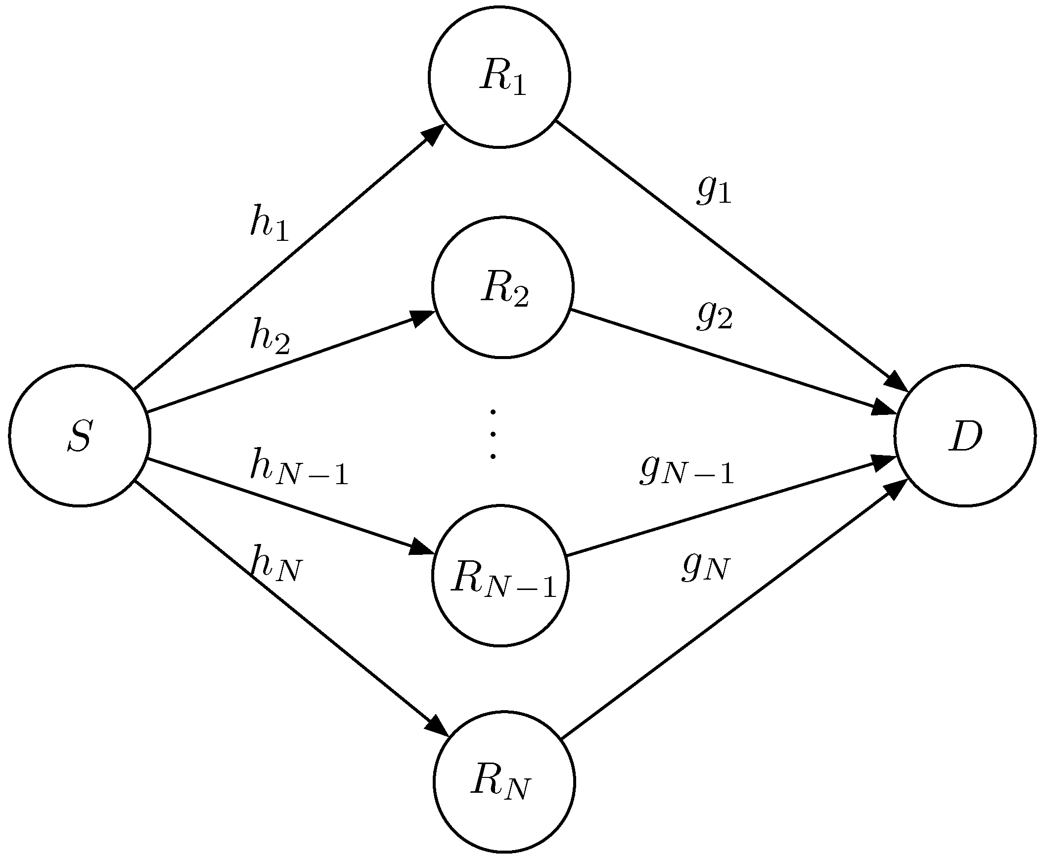 Relay Selection Optimization for SWIPT-Enabled Cooperative Networks
