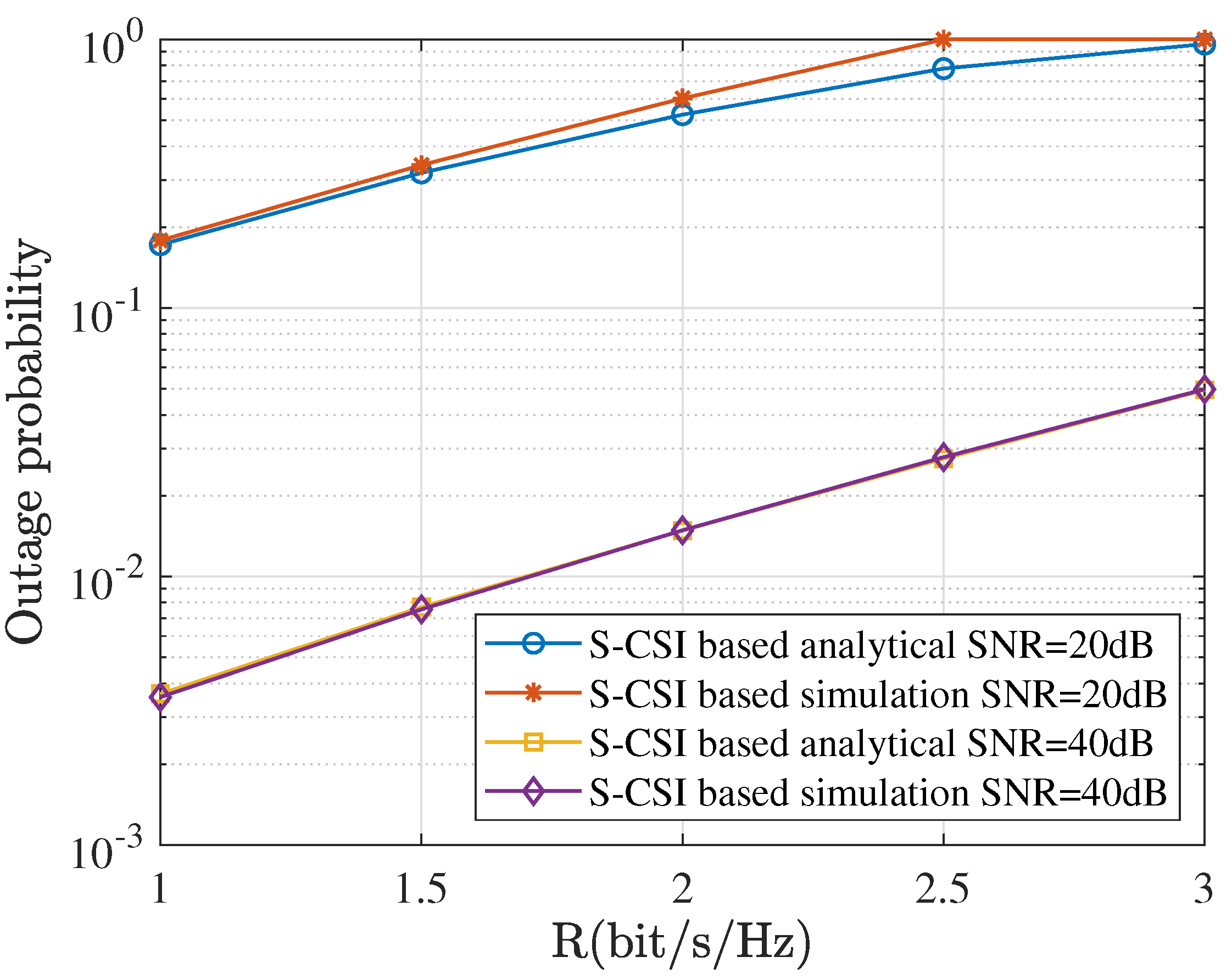 Relay Selection Optimization for SWIPT-Enabled Cooperative Networks