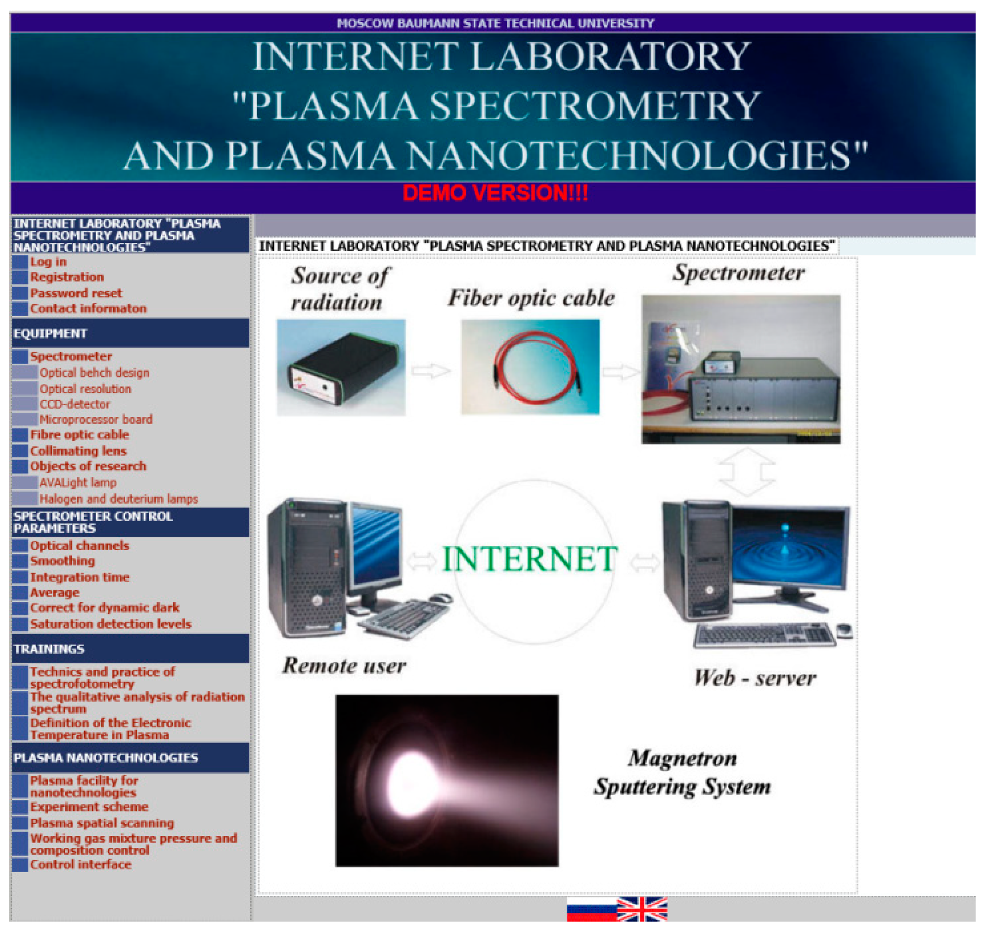 Online Plasma Diagnostics in the Remote Spectroscopy Laboratory for ...