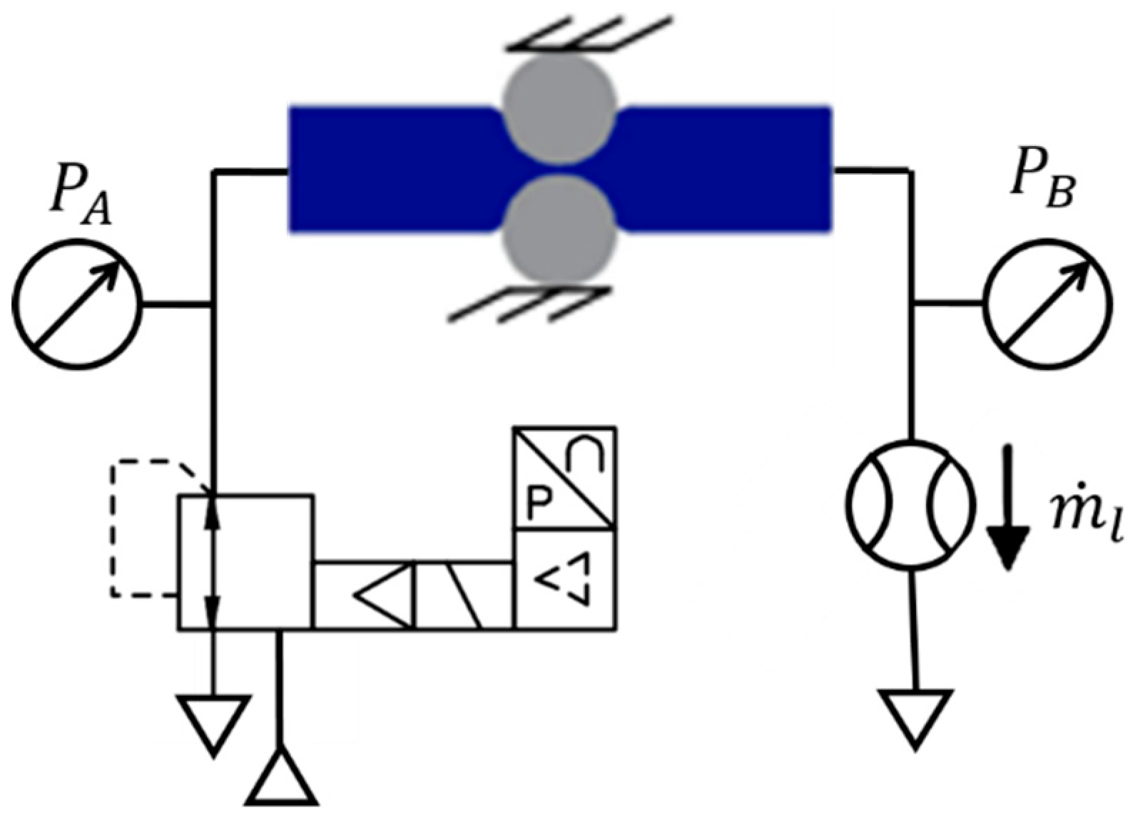 Information | Free Full-Text | Model and Experimental Characteristics ... Information | Free Full-Text | Model and Experimental Characteristics ...