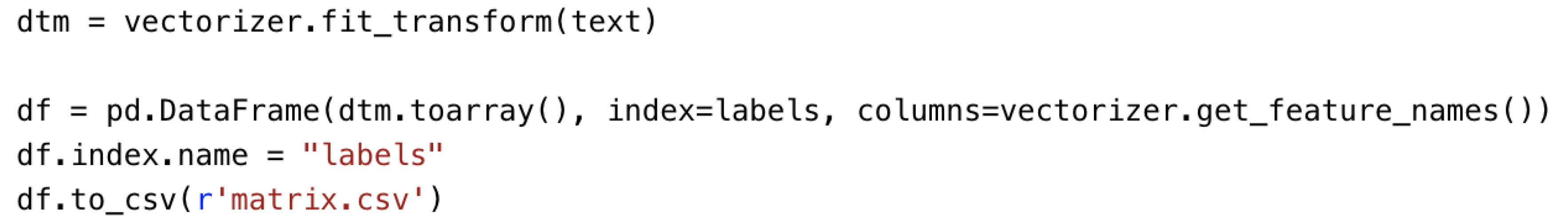 Cyber Security Tool Kit (CyberSecTK): A Python Library for Machine ...