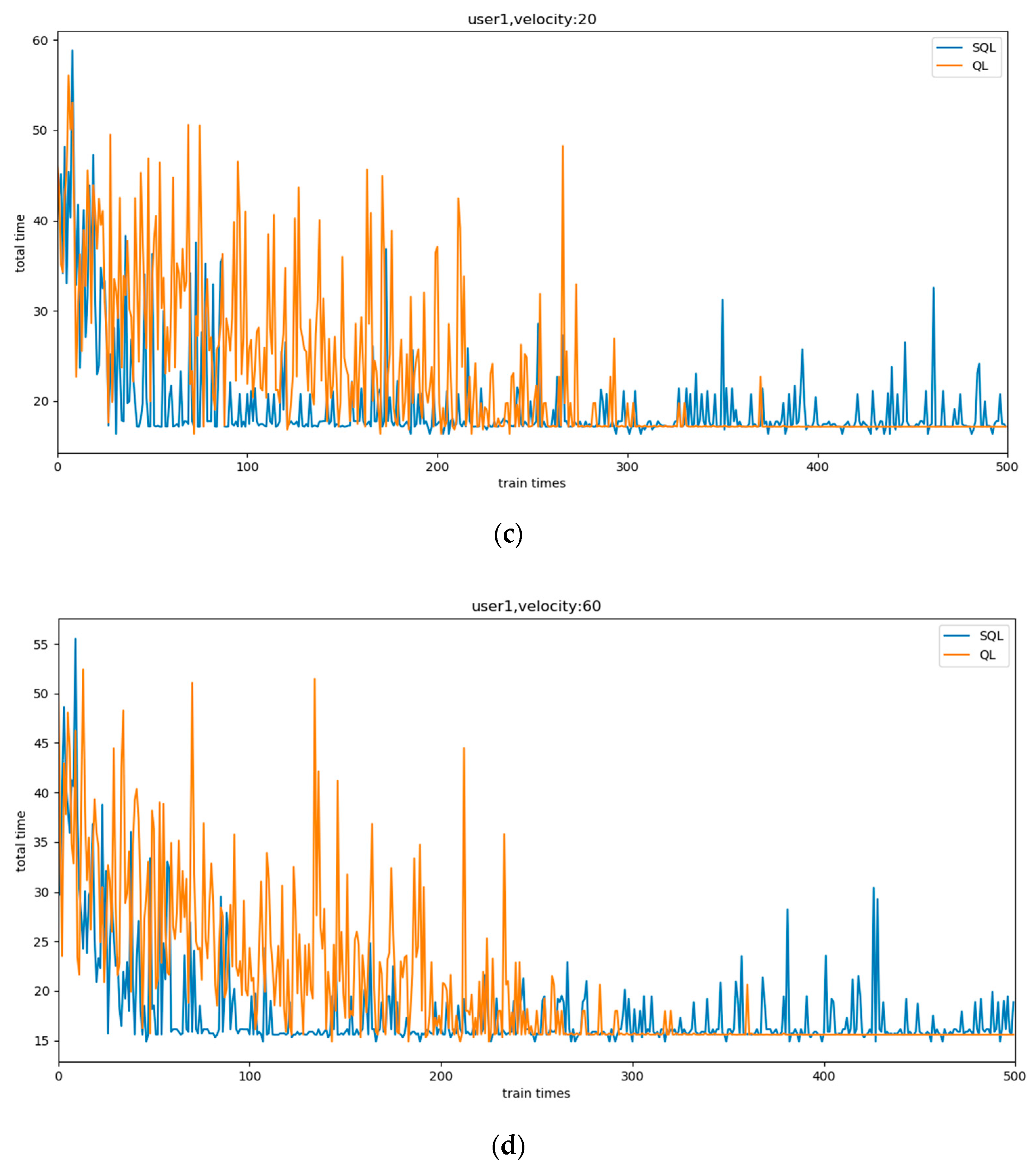 Information Free Full Text A Real World Oriented Multi Task Allocation Approach Based On
