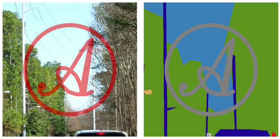 Information | Free Full-Text | Albumentations: Fast and Flexible Image ...