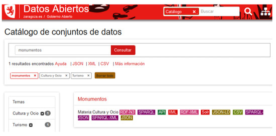 Information Special Issue Linked Data And Knowledge Graphs In Large