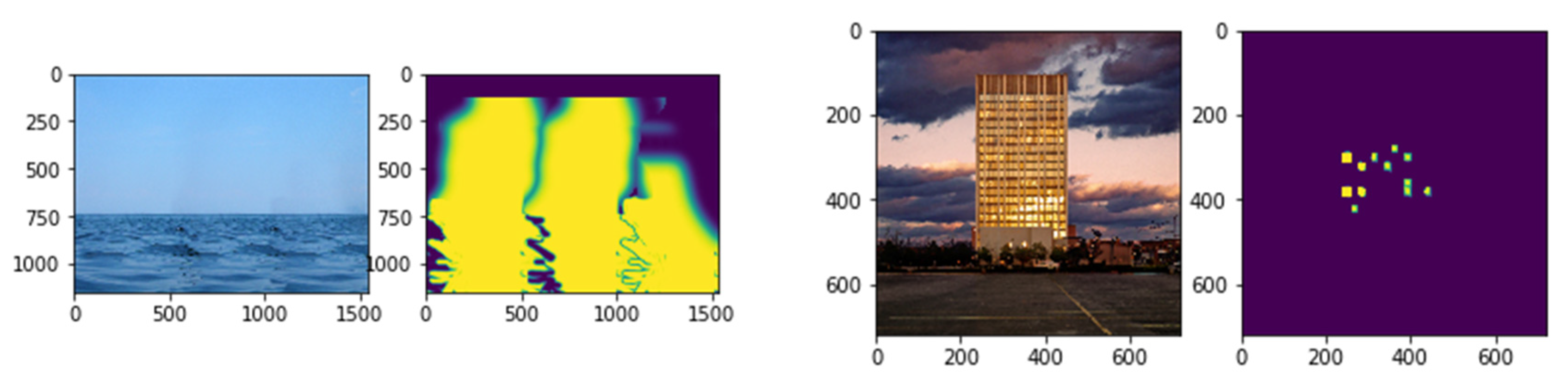 Information | Free Full-Text | Optimization of a Pre-Trained AlexNet Model for Detecting and ...