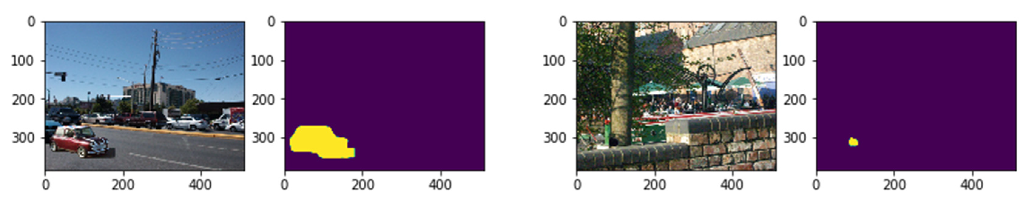 Information | Free Full-Text | Optimization of a Pre-Trained AlexNet Model for Detecting and ...