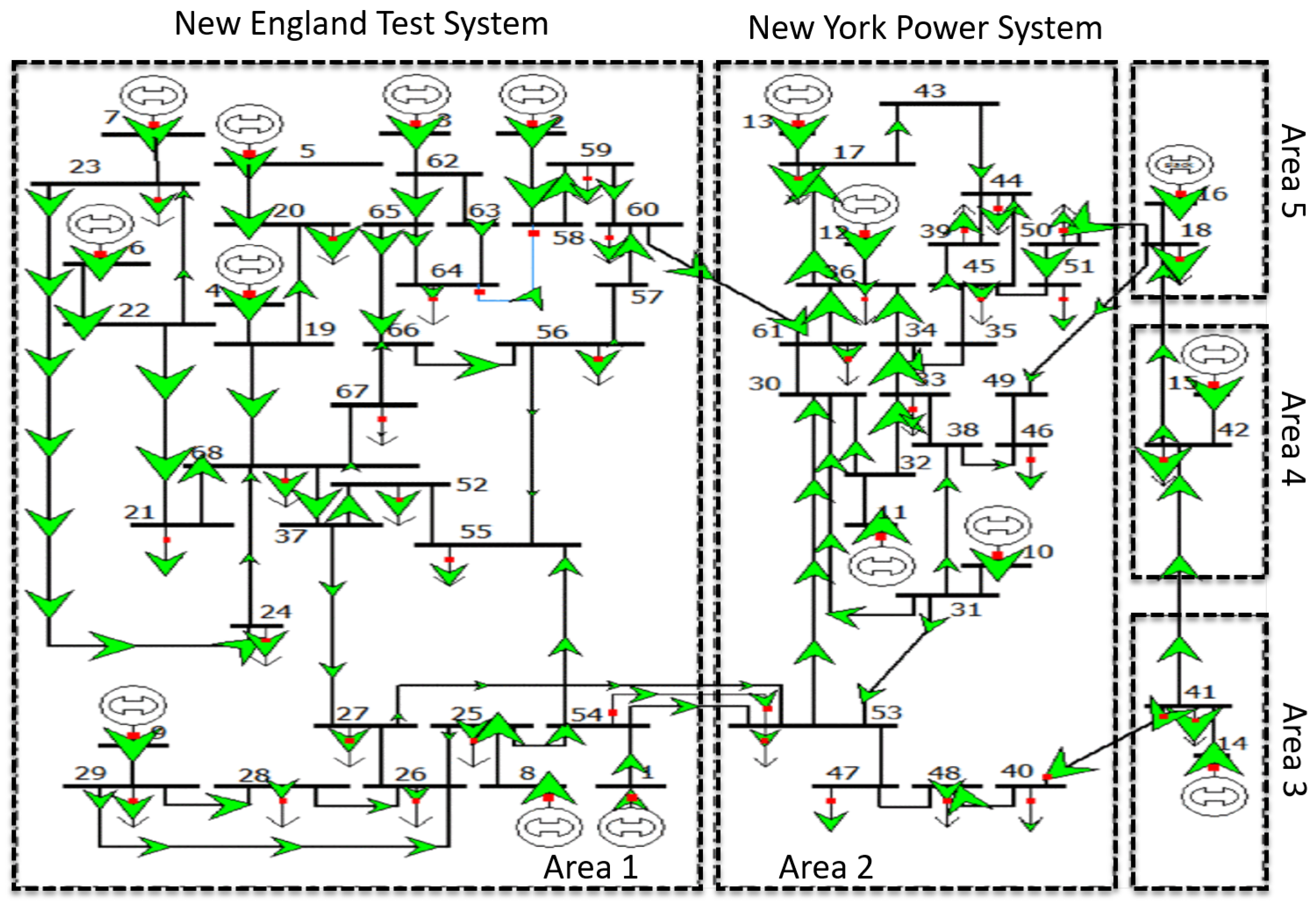 Privacy Preservation of Data-Driven Models in Smart Grids Using Homomorphic Encryption
