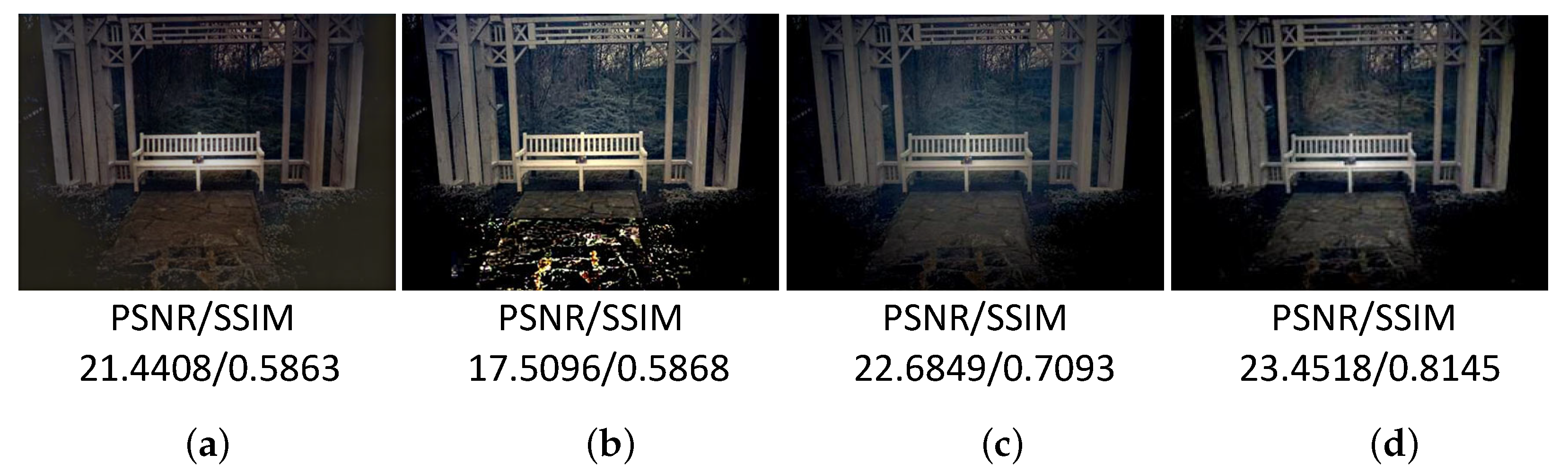 Learning a Convolutional Autoencoder for Nighttime Image Dehazing