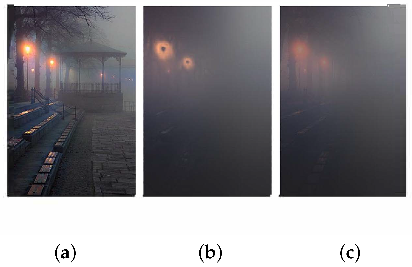 Learning a Convolutional Autoencoder for Nighttime Image Dehazing
