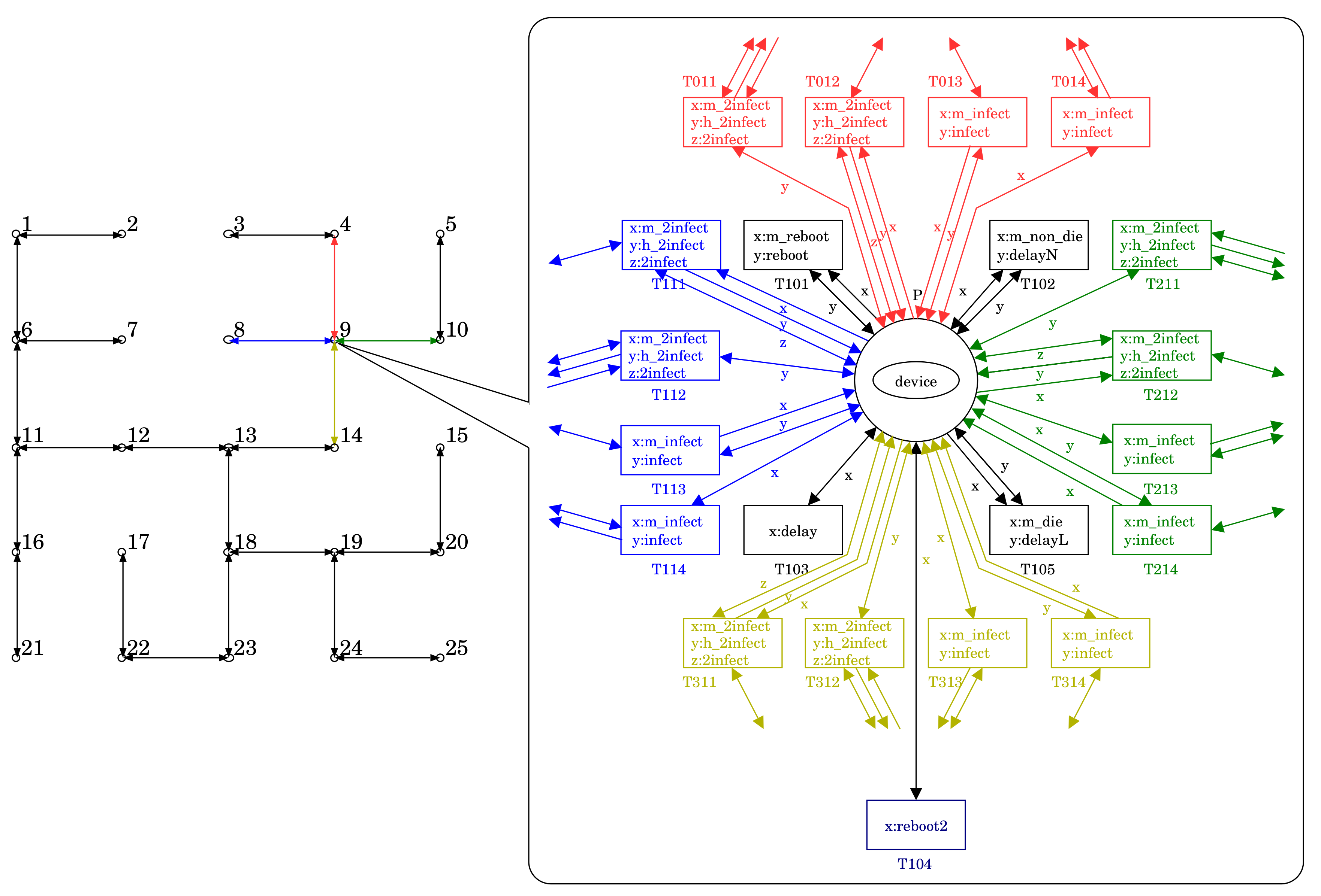 Botnet Defense System: Concept, Design, and Basic Strategy