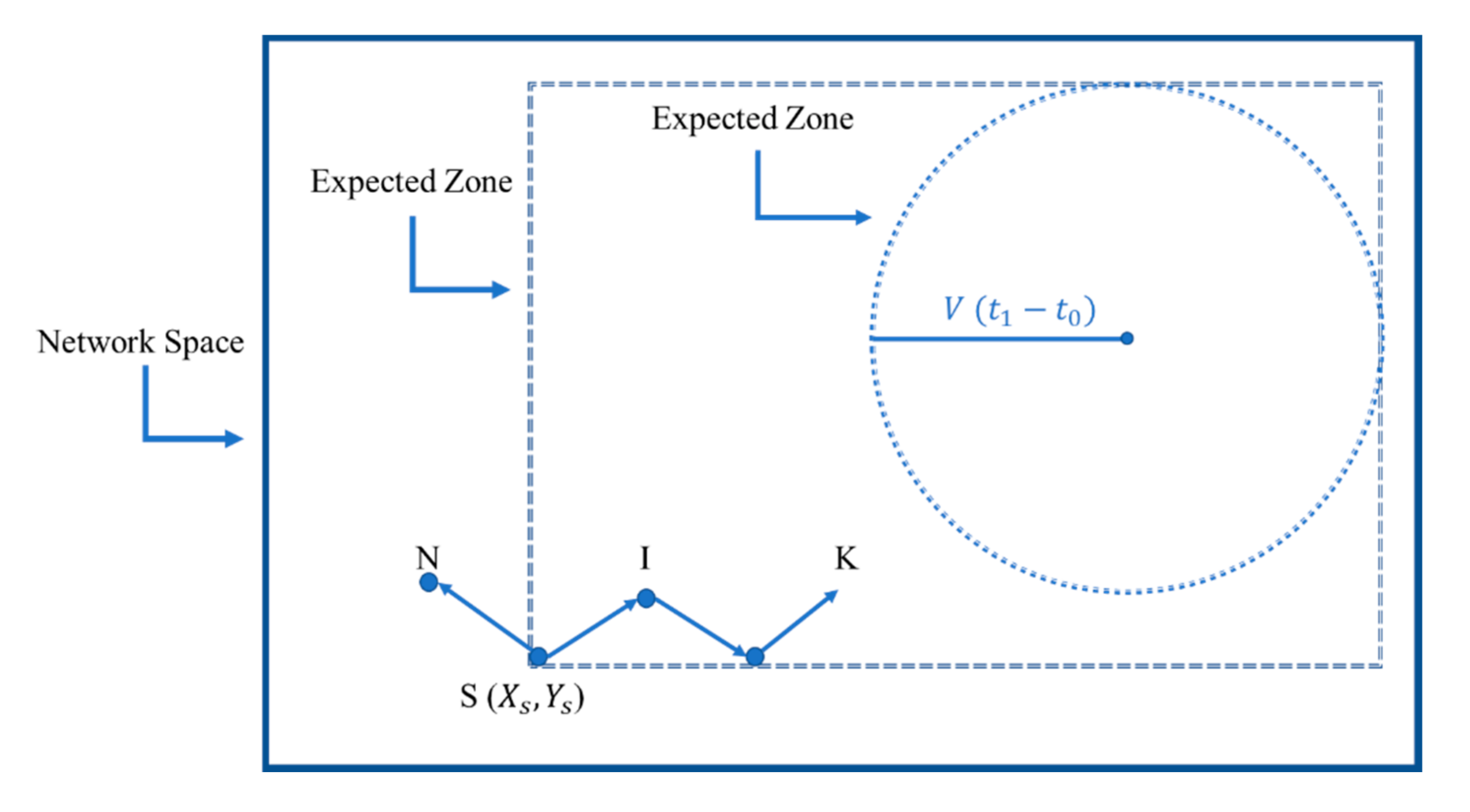 Information | Free Full-Text | Optimized Particle Swarm Optimization Algorithm for the ...