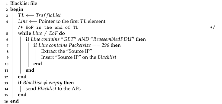 Information | Free Full-Text | SDToW: A Slowloris Detecting Tool for WMNs