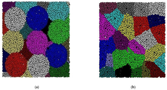 Information | Free Full-Text | Clustering Optimization of LoRa Networks for Perturbed Ultra ...