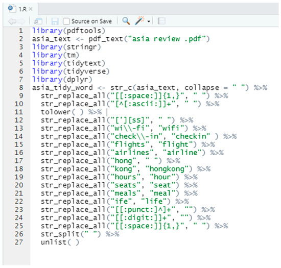 Information | Free Full-Text | Topic Modeling and Sentiment Analysis of ...