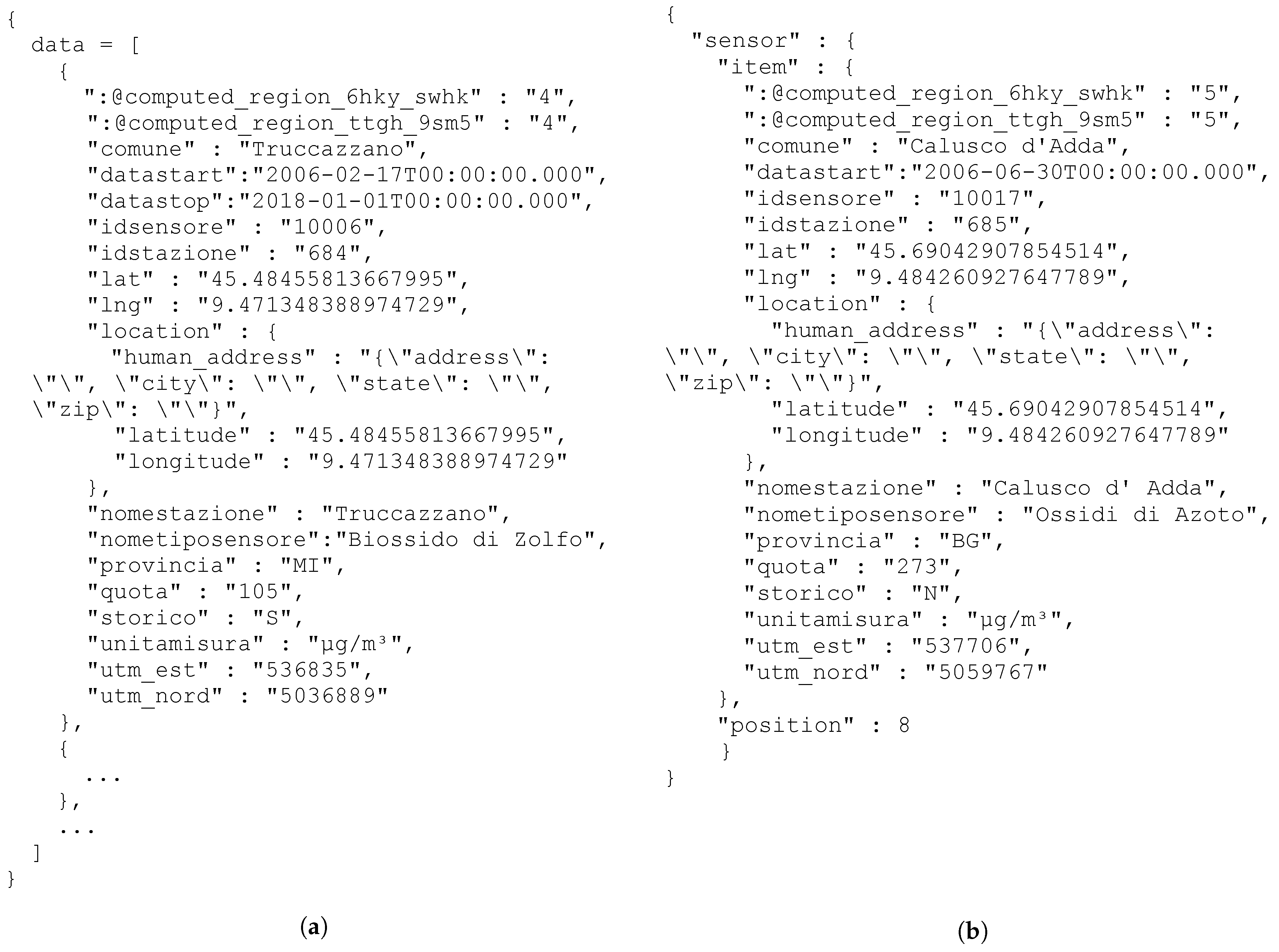 Information Free Full Text Towards Flexible Retrieval Integration