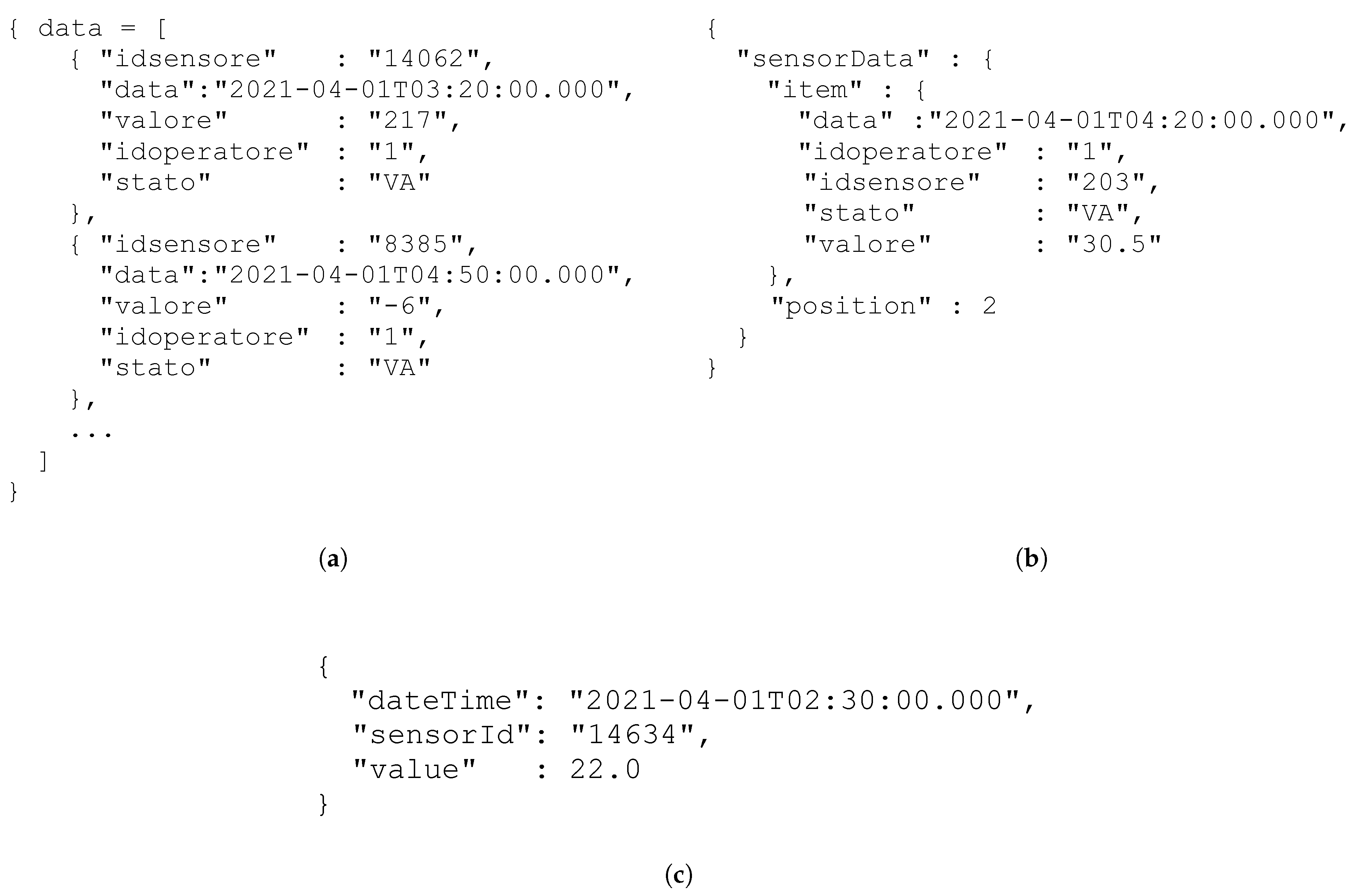 Information Free Full Text Towards Flexible Retrieval Integration