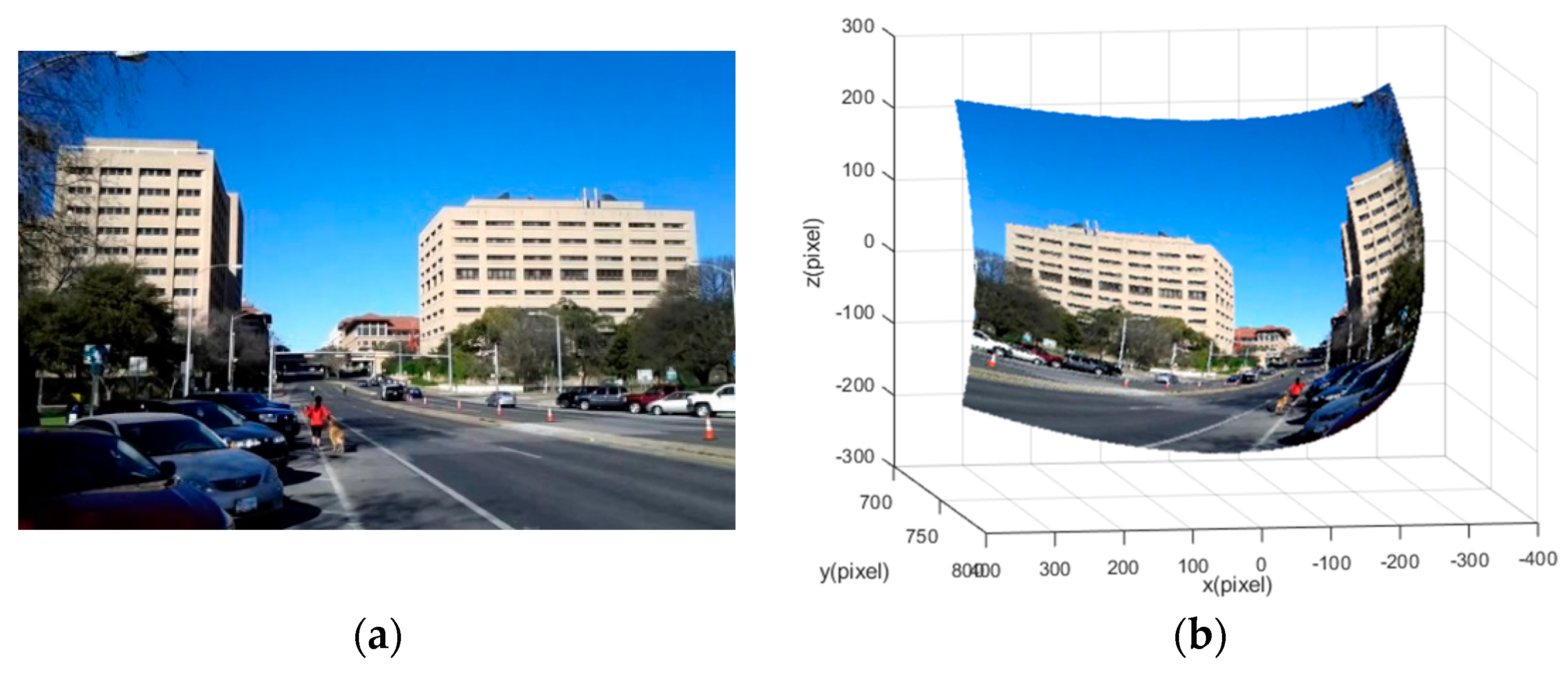 Self-Calibration Spherical Video Stabilization Based on Gyroscope