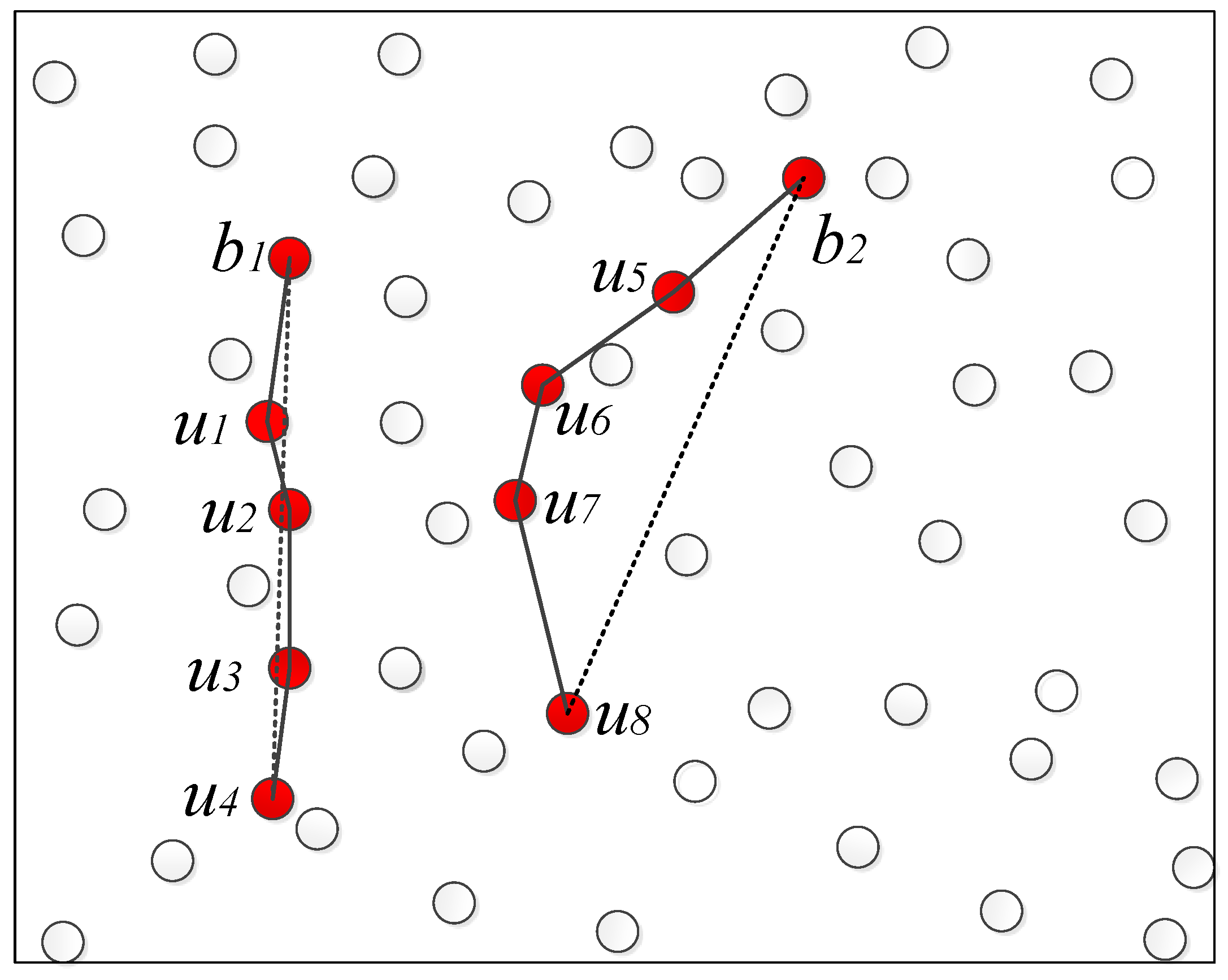 A Node Localization Algorithm For Wireless Sensor Networks Based On 0814