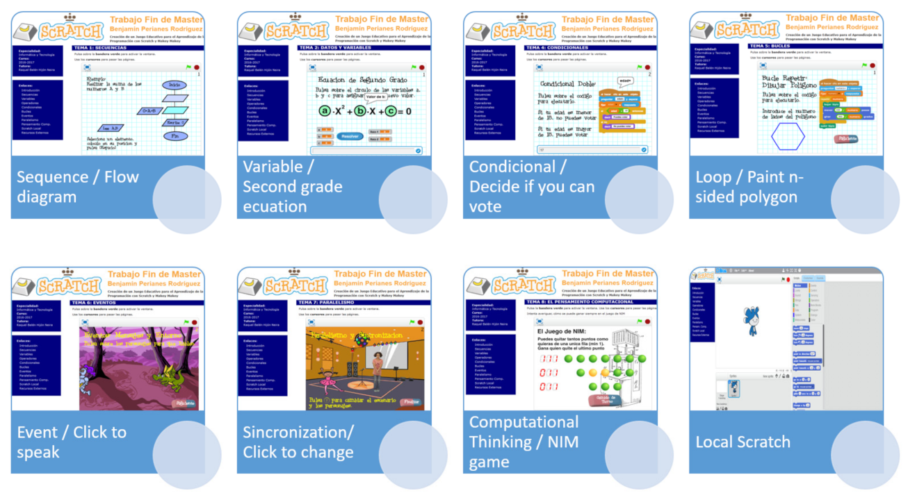 A Guided Scratch Visual Execution Environment to Introduce Programming Concepts to CS1 Students