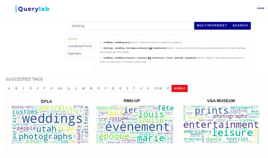 Integrating, Indexing and Querying the Tangible and Intangible Cultural Heritage Available ...
