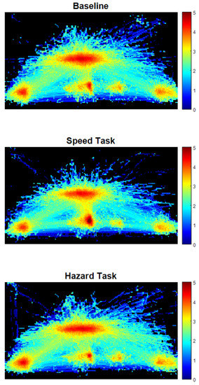 Information | An Open Access Journal from MDPI