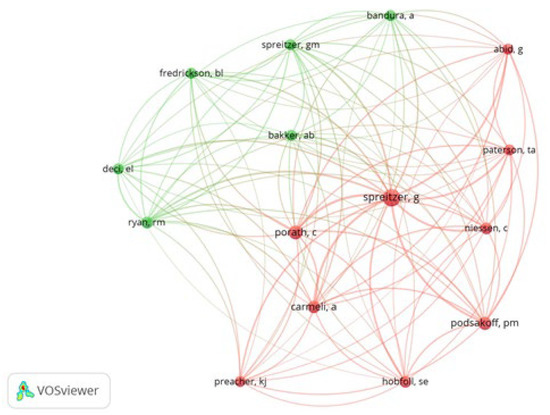 Information | An Open Access Journal from MDPI